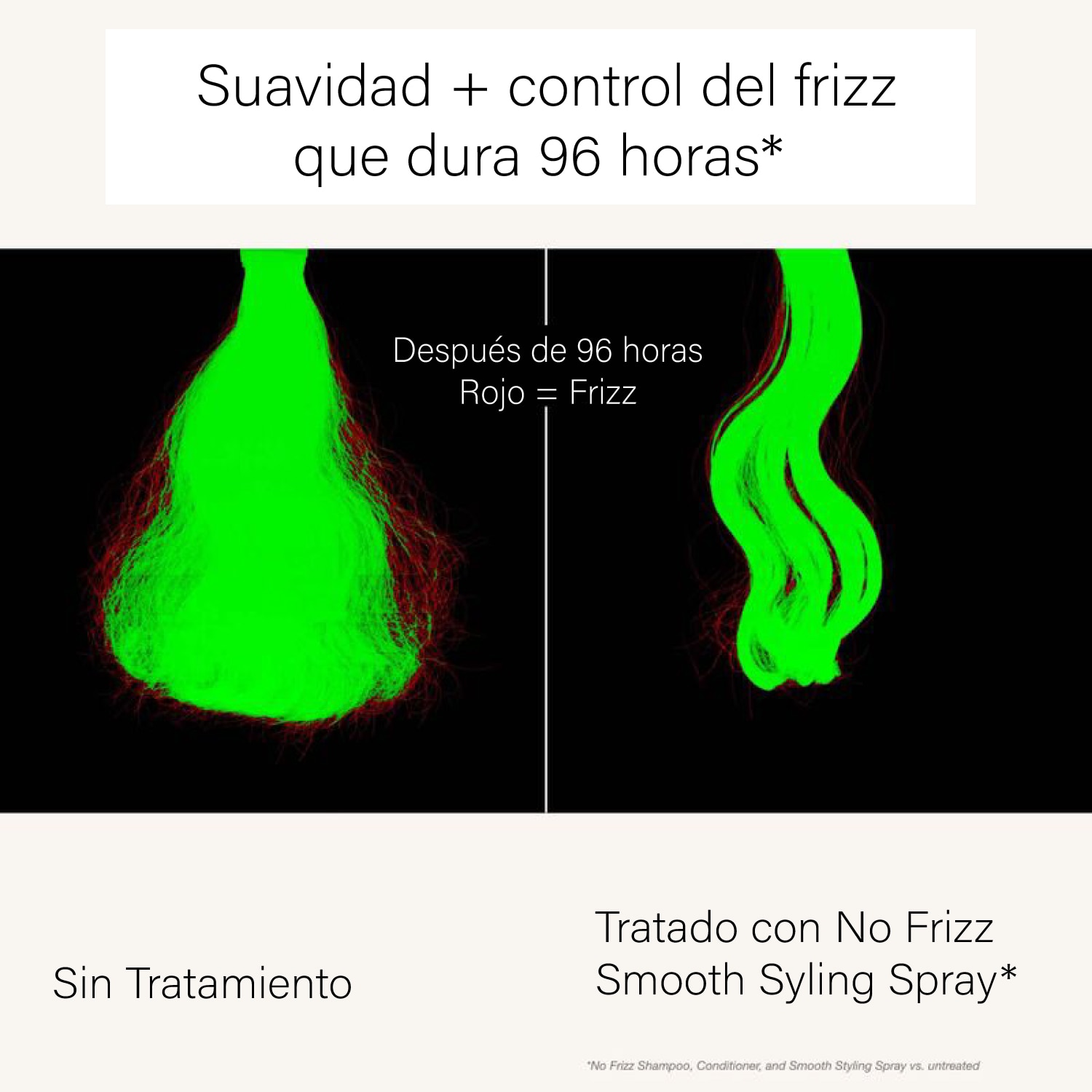 NO FRIZZ SMOOTH STYLING SPRAY (SPRAY PARA CABELLO) > Sephora MX