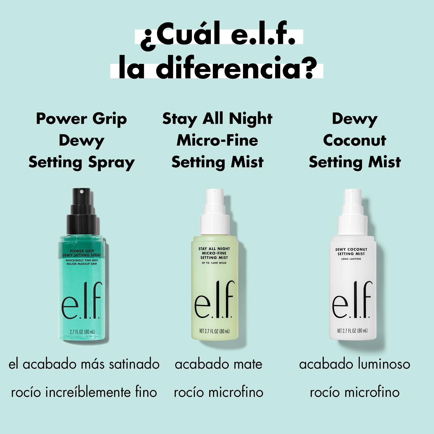 E.L.F. POWER GRIP DEWY SETTING SPRAY (BIFÁSICO HÚMEDO SPRAY FIJADOR DE ...