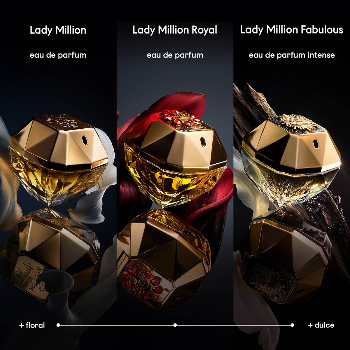 LADY MILLION ROYAL EAU DE PARFUM PARA MUJER > Sephora MX