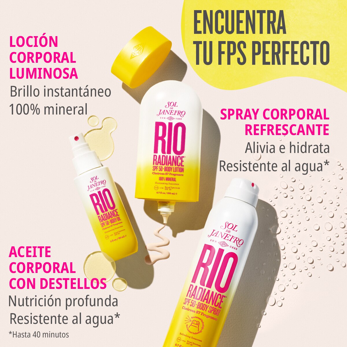 RIO RADIANCE™ SPF 50 BODY SPRAY SUNSCREEN WITH NIACINAMIDE (SPRAY ...