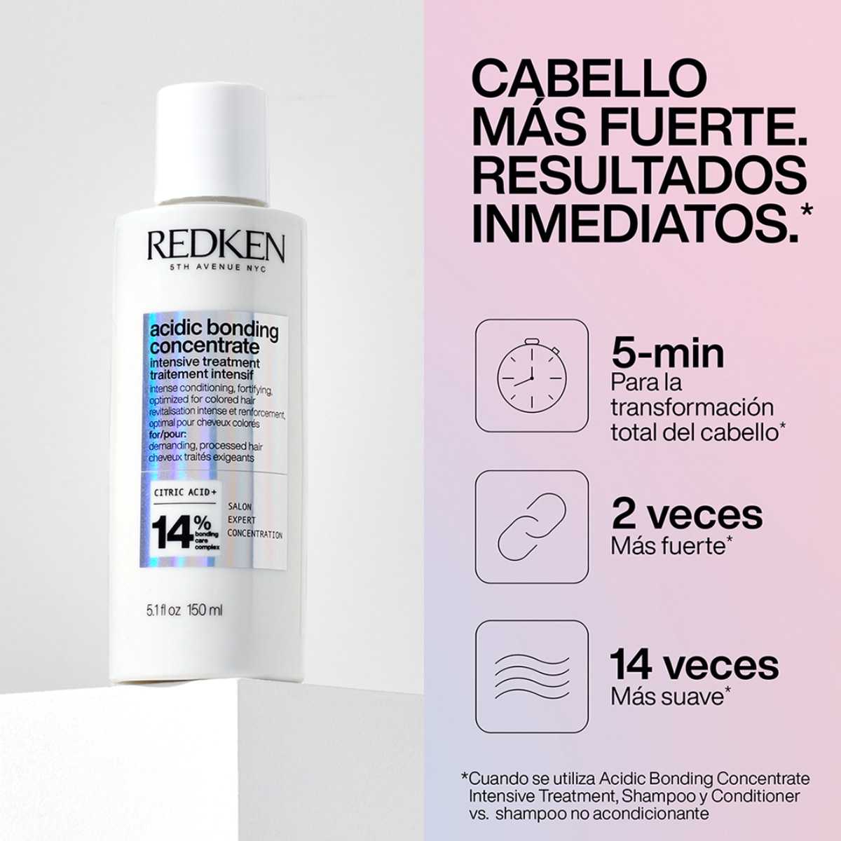 ACIDIC BONDING CONCENTRATE (TRATAMIENTO REPARADOR PARA CABELLO ...