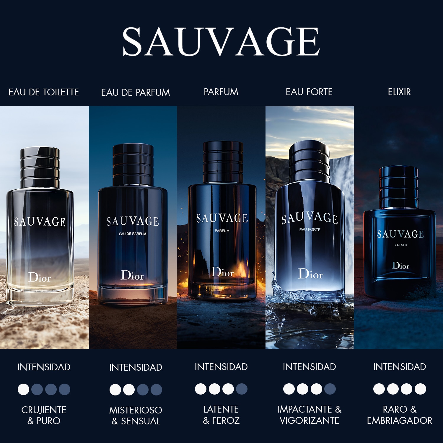 SAUVAGE EAU FORTE PERFUME PARA HOMBRE > Sephora MX