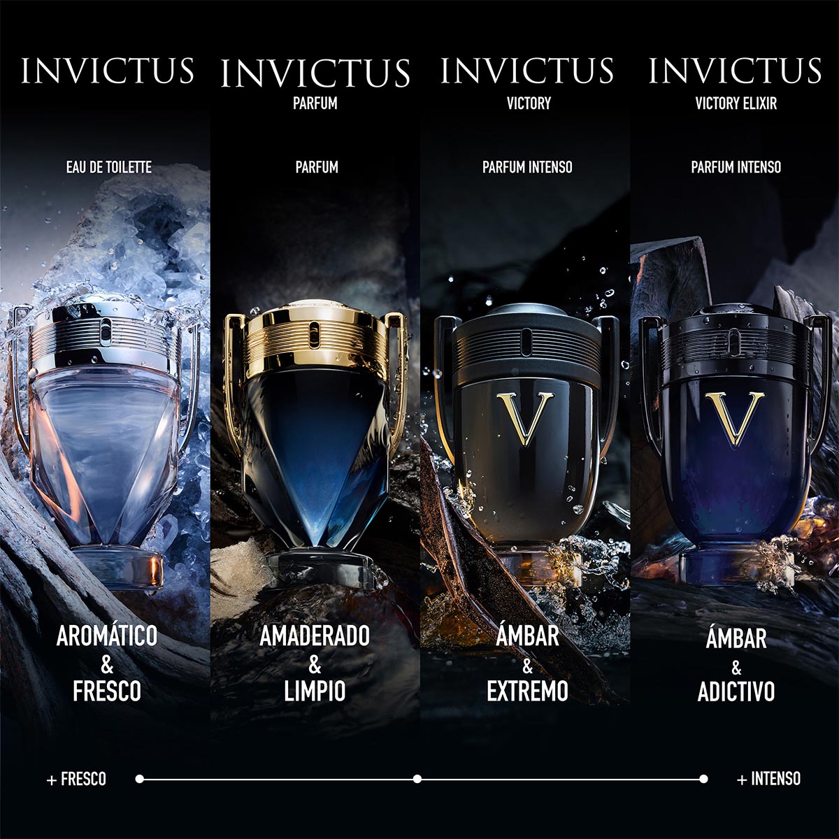 INVICTUS SET EAU DE TOILETTE > Sephora MX