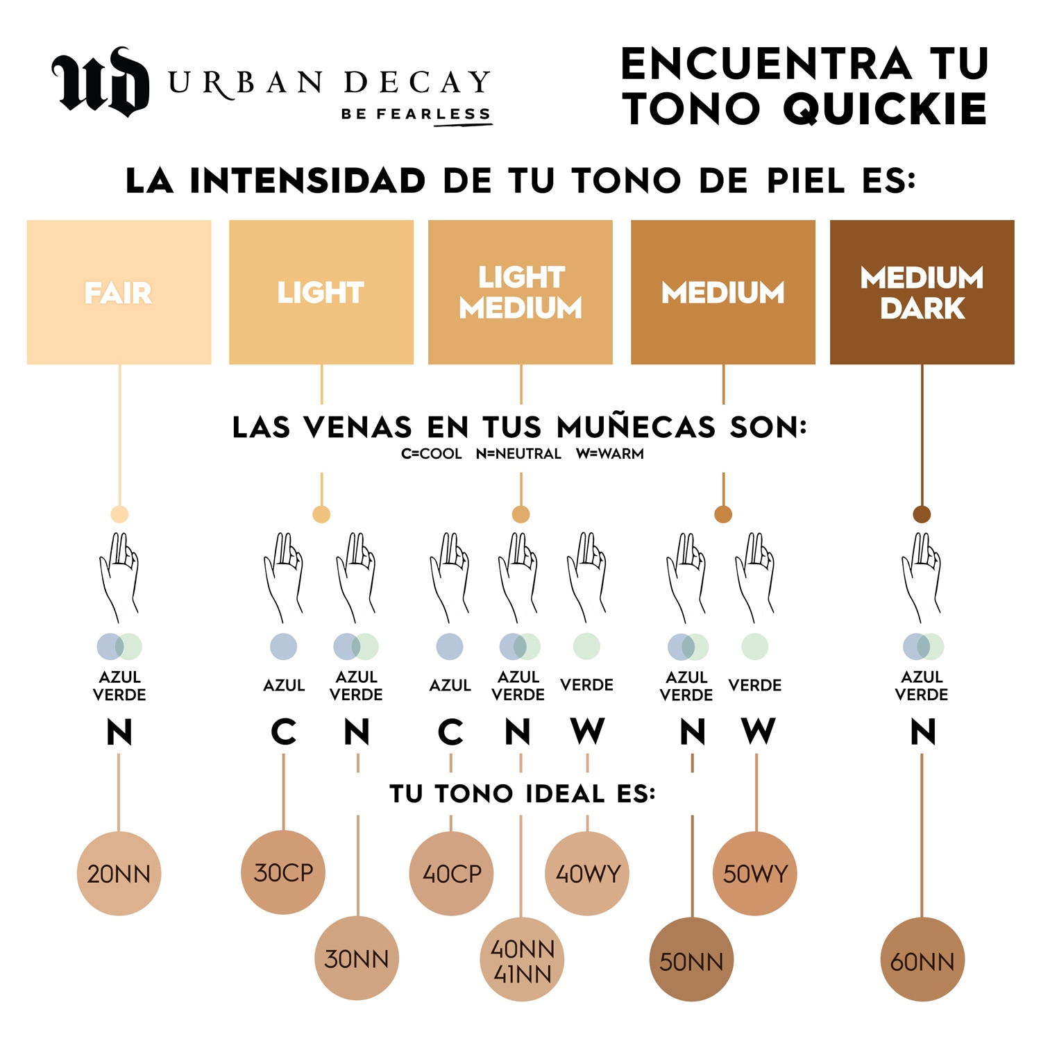 STAY NAKED QUICKIE (CORRECTOR-BASE) > Sephora MX