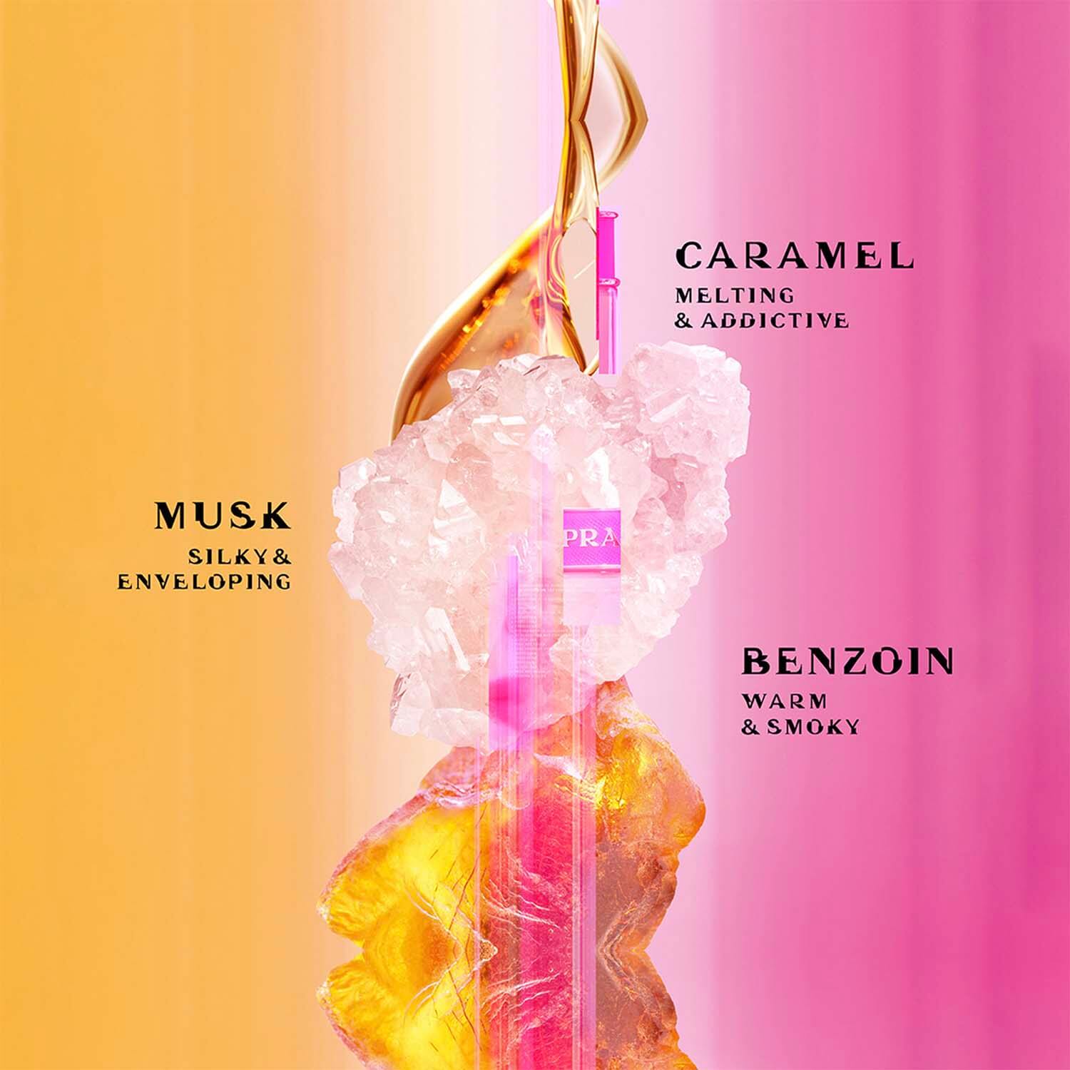 CANDY EDP > Sephora MX