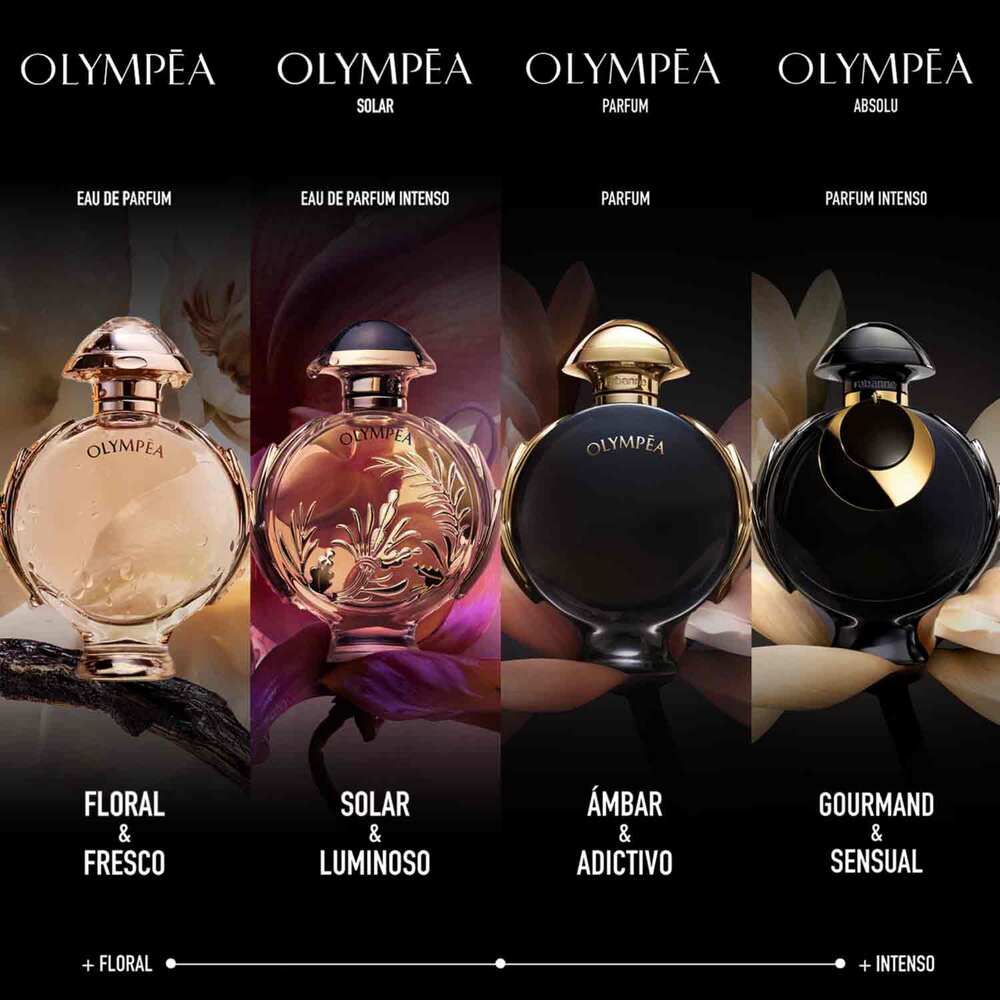 OLYMPÉA ABSOLU PARFUM INTENSE > Sephora MX