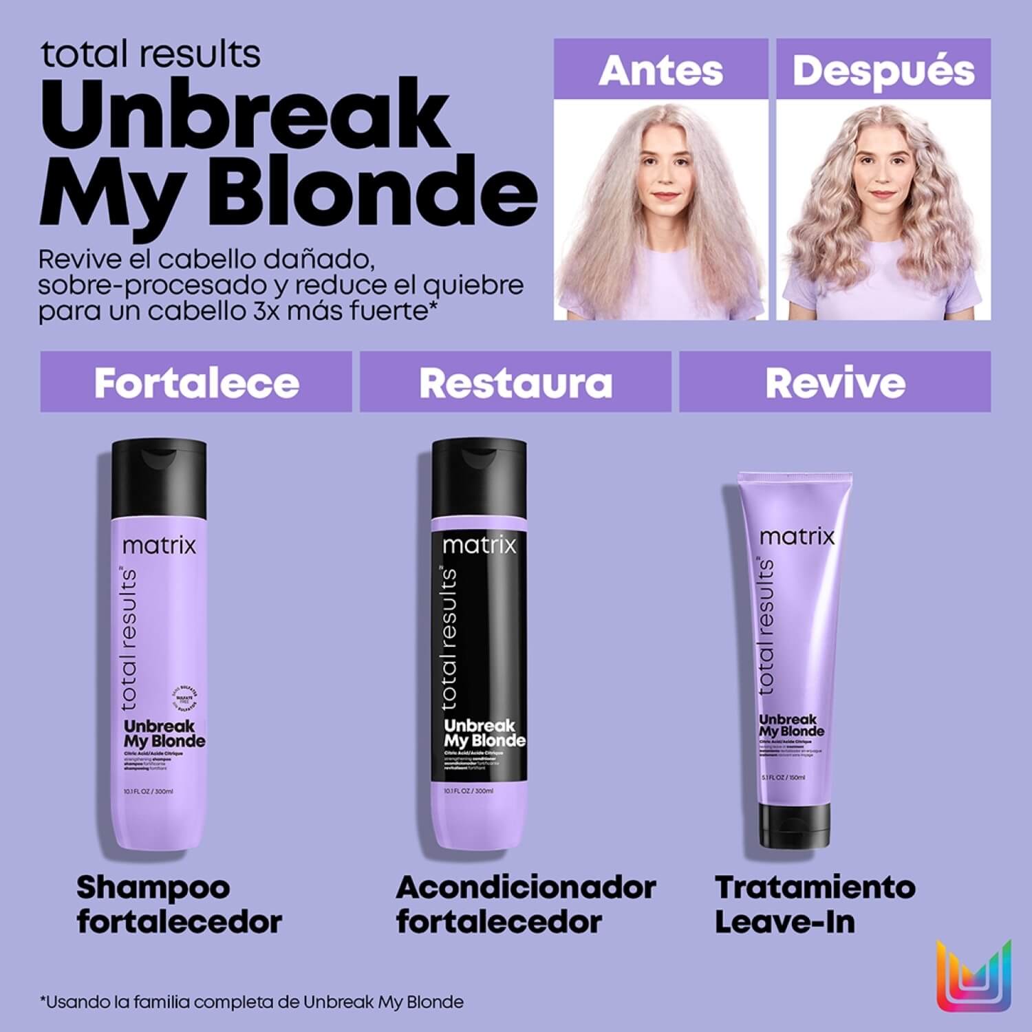 TRATAMIENTO UNBREAK MY BLONDE (TRATAMIENTO PARA CABELLO DECOLORADO Y ...