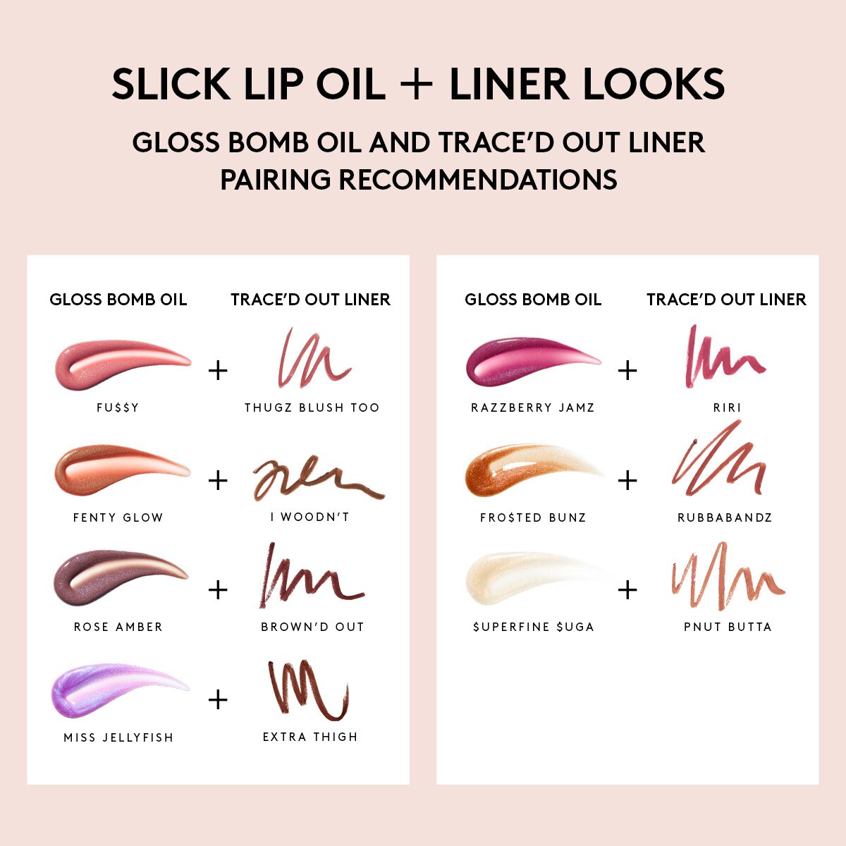 GLOSS BOMB OIL (GLOSS PARA LABIOS) > Sephora MX